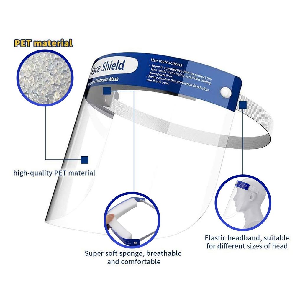 Full Face Shield Visor PPE Safety Transparent Clear Plastic – Croft ...